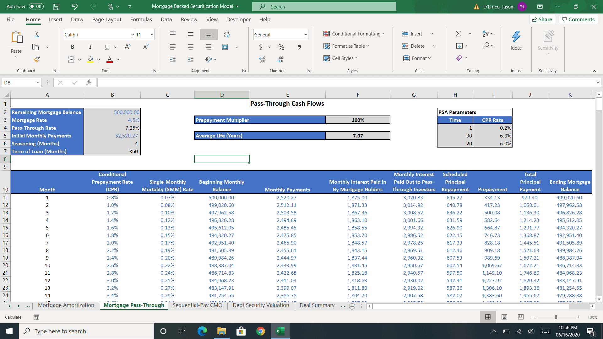 Debt Securitization Model Template | eFinancialModels Debt Securitization Model Template | eFinancialModels