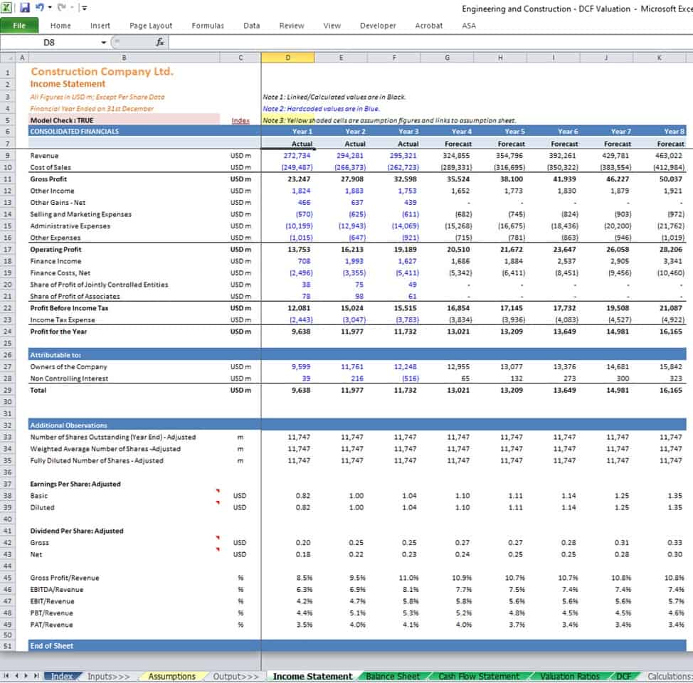 Dcf Valuation Excel Template - Portal Tutorials Dcf Valuation Excel Template - Portal Tutorials