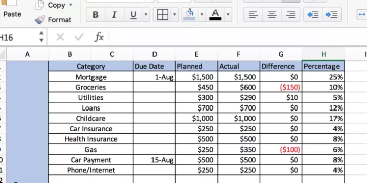 Building Excel Budget Spreadsheets A Step By Step Guide